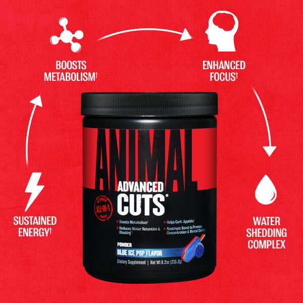 Animal Cuts Powder: BEST THERMOGENIC Fat Burner Powder – Animal Pak