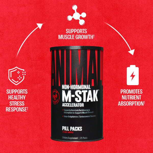 Animal M-Stak Pill Packs: Non-hormonal Lean Muscle Supplements – Animal Pak