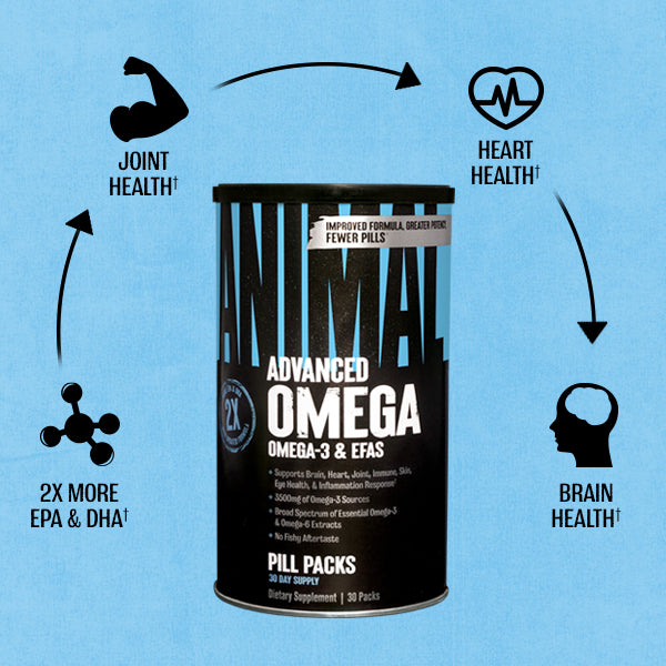 Animal Omega: Essential EFA Omega 3 & 6 Supplement Stack – Animal Pak
