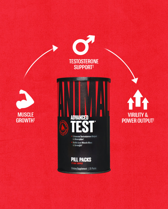 Animal Test Pill Packs: Testosterone Booster Supplements – Animal Pak